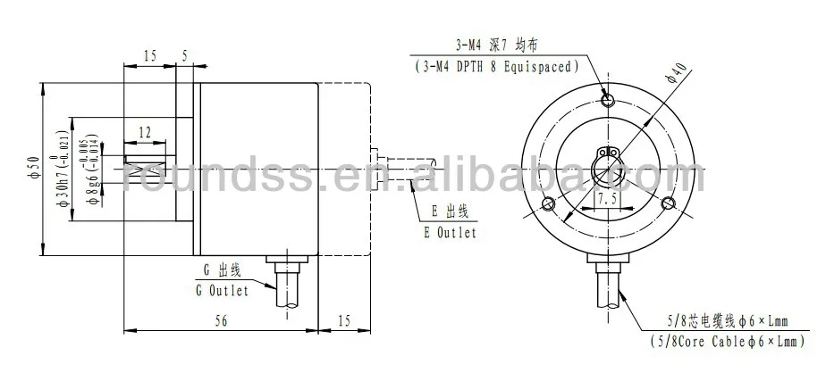 SUMTAK 10mm Shaft Encoder - 3600 PPR Incremental Rotary Encoder
