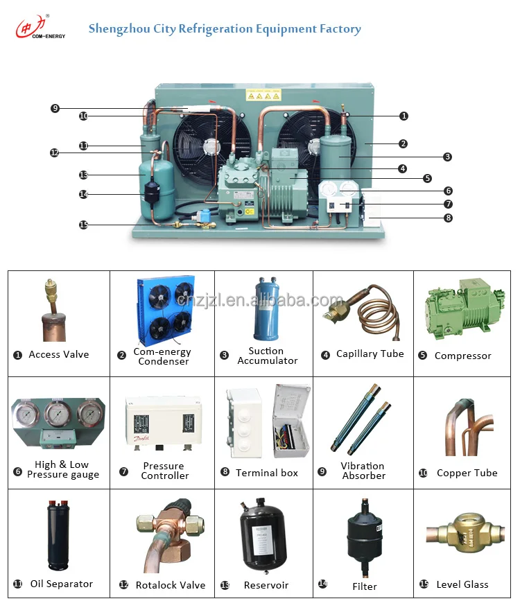 Industry Refrigeration Equipment Manufacturer: Design,Match,Manufacture ...