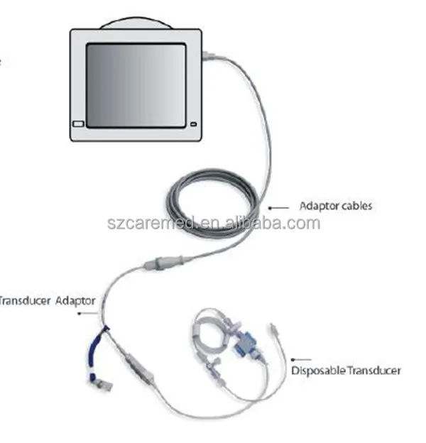 Medex Logical Ibp Cable Invasive Blood Pressure Transducer - Buy Medex ...