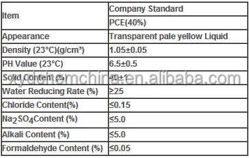 Hs Code 38244010 High Purity Polycarboxylate Superplasticizer ...
