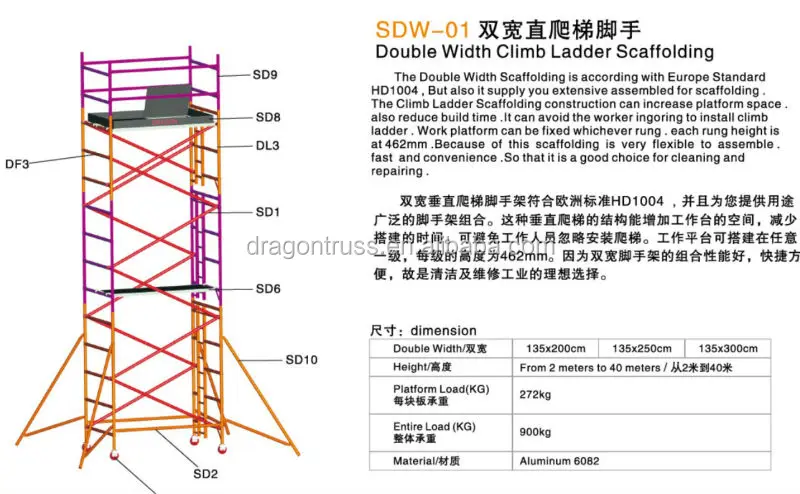 Aluminium Self Climbing Scaffolding System For Construstion - Buy Self ...