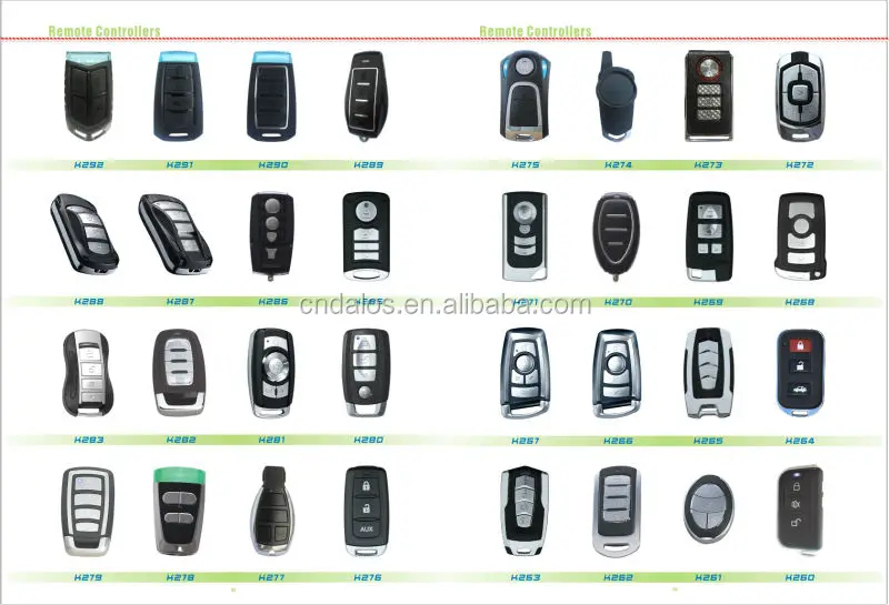 Milano Sale Factory Keyless Entry System Car Alarm,Milano Keyless Entry ...