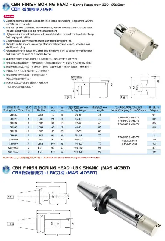 Cbh Finish Boring Head Adjustable Bore Tools For Fine Bore - Buy Finish ...