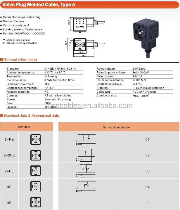 Type A Valve Plug Molded Cable Connector,Waterproof Magnetic Valve ...