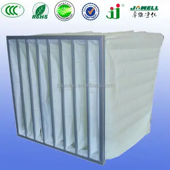 High Efficiency Bag Filter For Ahu Ventilation System - Buy Bag Filter ...