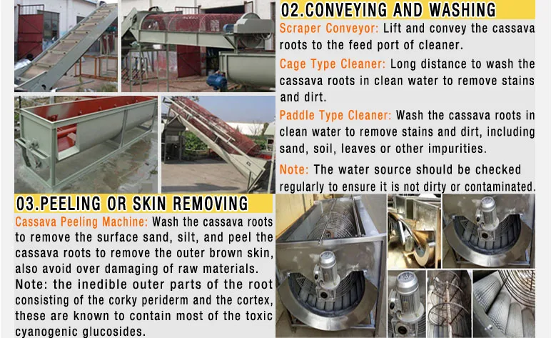 Cassava Grater Cassava Grating Machine For Garri / Cassava Flour ...