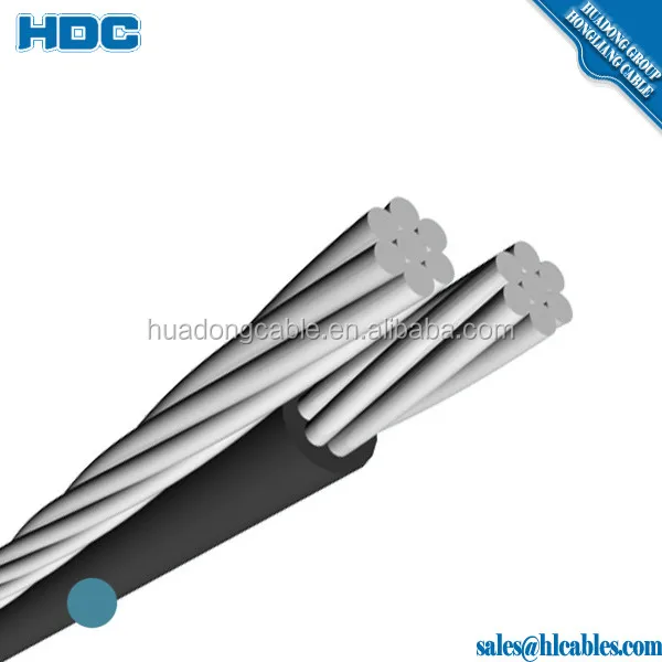 Single Conductor Aluminum Cable Type Ud - Sewanee - 750 Mcm Furman ...