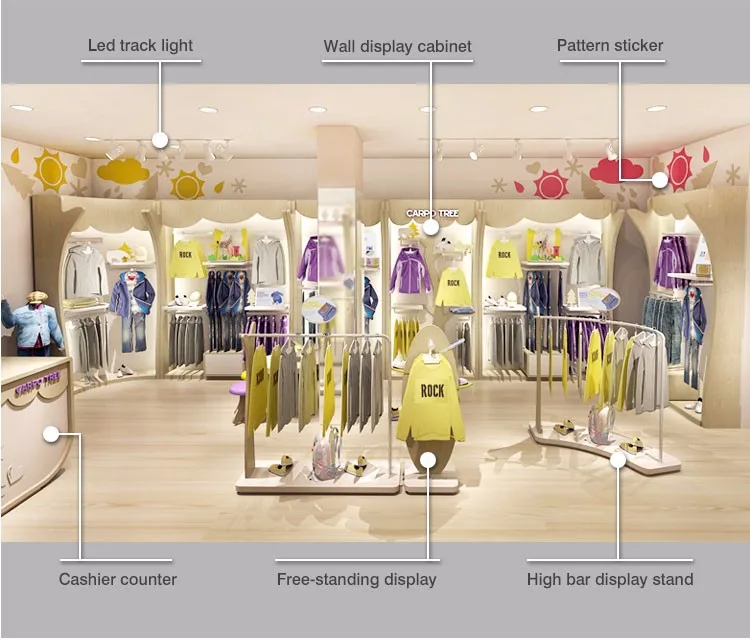 Clothing Showroom Design,New Arrival Clothing Showroom Design,Modern ...