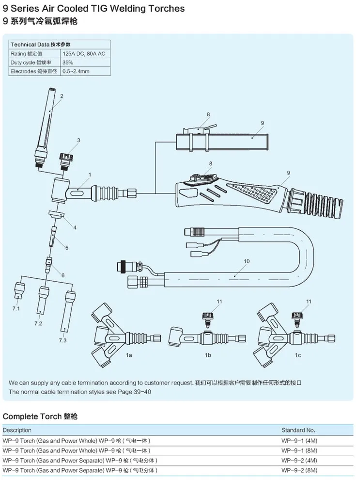 Mig Welding Wire Torch And Accessories Tig Welding Torch With Anti ...