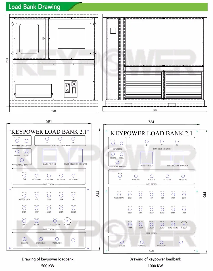KEYPOWER Resistive Loadbank 500kw for Generator Testing
