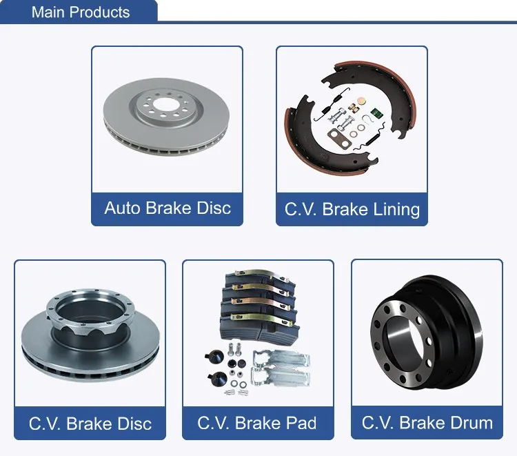 For Renault Truck Brake Pad And Rotor With Oe 5010598308 - Buy Brake ...