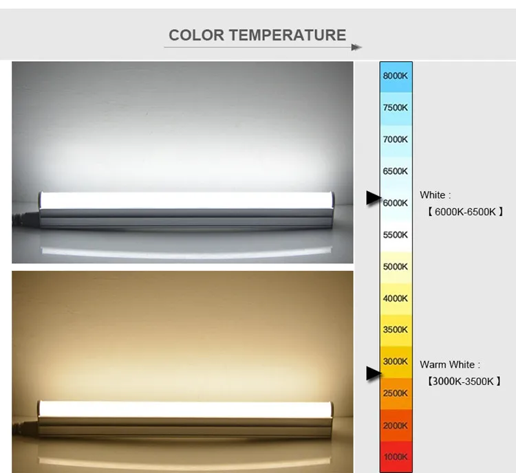 CE Rohs 18W T5 LED Light Fixture - Efficient & Reliable
