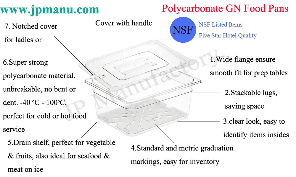 Restaurant Pc Food Pan Nsf Listed Plastic Gastronorm Container Clear ...