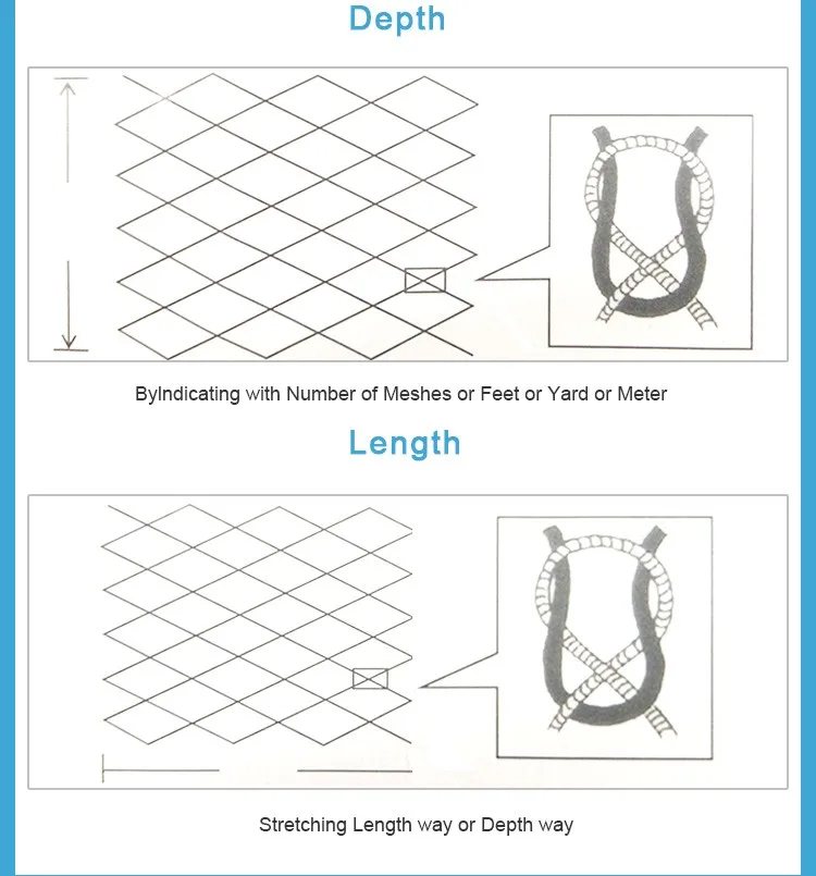China Polyester Hdpe Knotless PA in Bundle Nylon Braided Gill Net ...