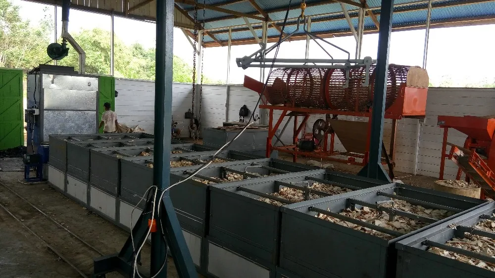 Sèche - Mécanique Pour Le Traitement Du Manioc Msu-h6 Manioc Linge ...