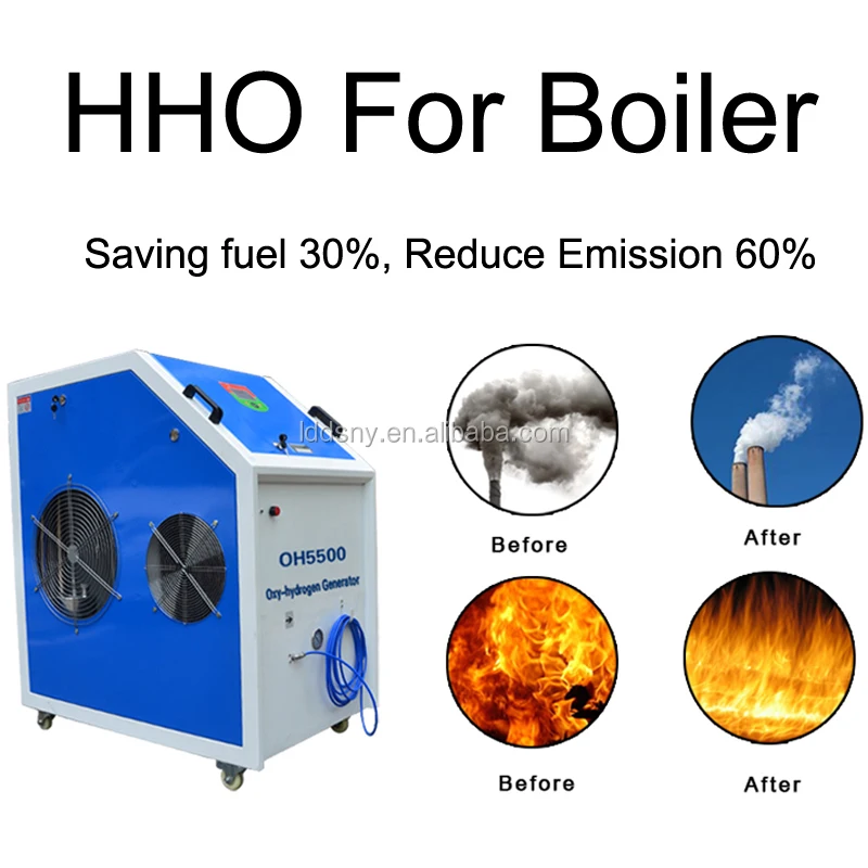 Energy Saving HHO Burner for Incinerator - High Efficiency