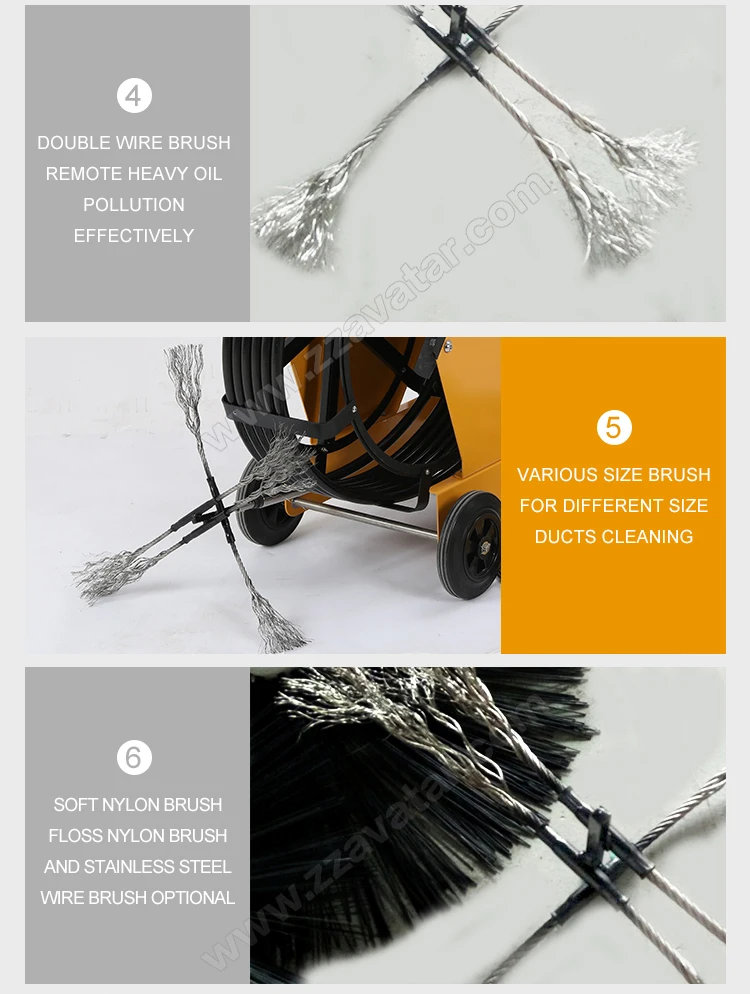 PC-200 Kitchen Exhaust Cleaner - Efficient Grease Duct Cleaning