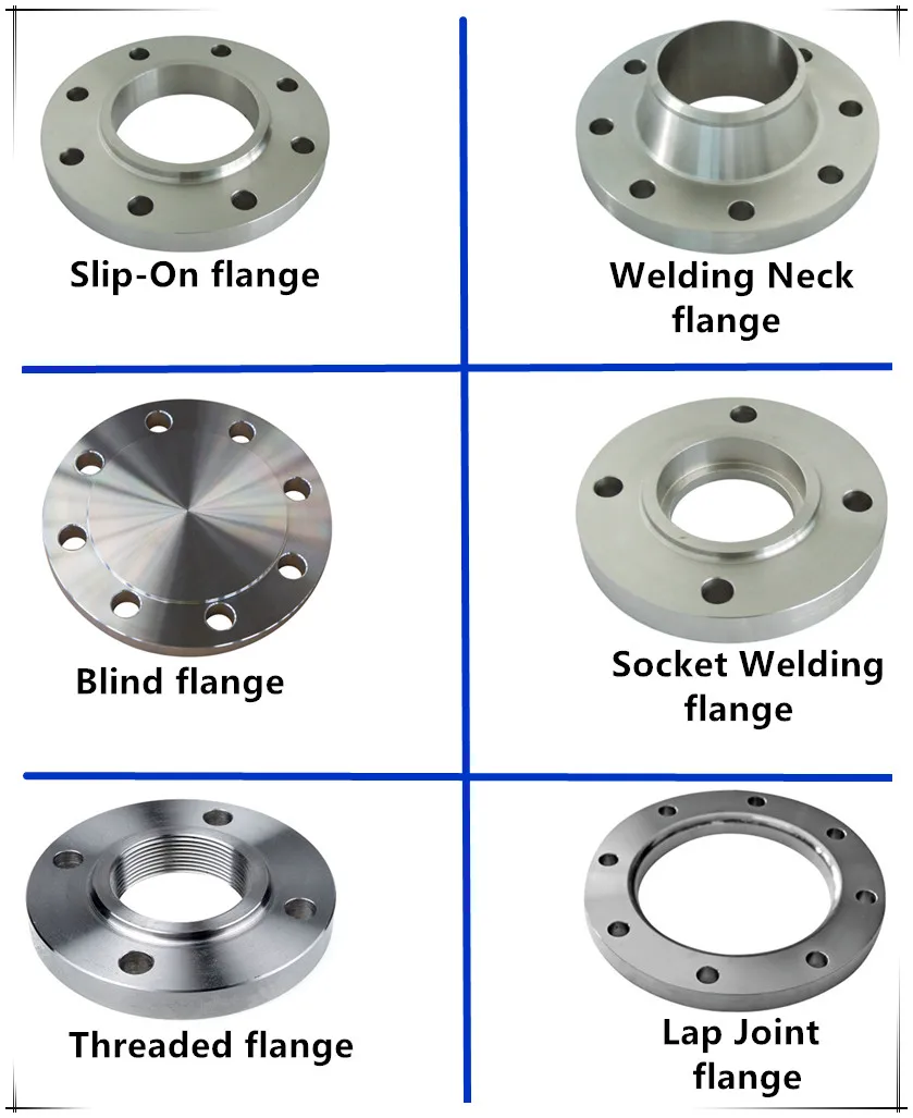 Low Price Male And Female Face Spectacle Dn50 Blind Flange Buy High Low Price Male And Female Face Spectacle Dn50 Blind Flange Buy High