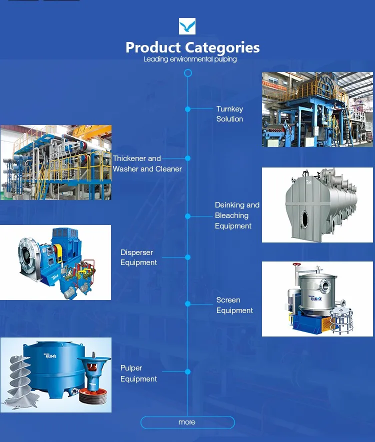 Dry Pulp Machine For Recycled Paper Pulp,Wooden Pulp,Straw Pulp And ...