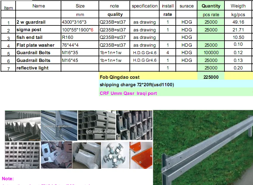 55*100*1700mm Galvanized Guardrail Sigma Post - Buy Galvanized ...