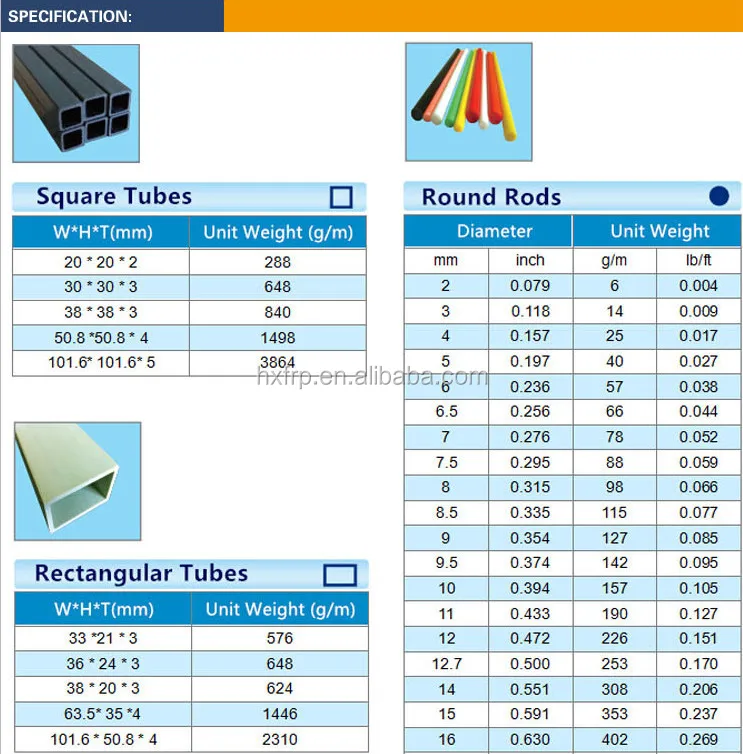 Frp Grp Gre Rtr Pipe Professional Manufacturer - Buy Frp Grp Gre Rtr ...
