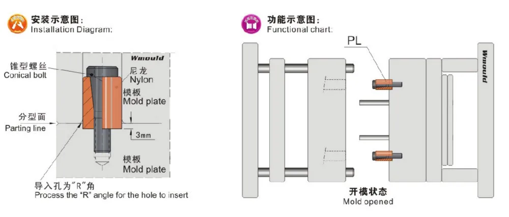 Mold Components Mould Parting Locks With Plastic Injection Die Casting ...