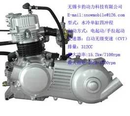 Manual 250cc Loncin Engine Atv,250cc Loncin Engine Atv,Engines For Atv ...