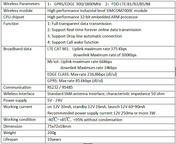 Nb-iot DTU RS232 Serial RS485 Port Nbiot Data Transmission Terminal