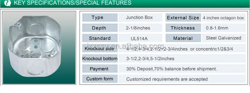 Electrical Box Dimensions Standard Junction Box Sizes High Voltage