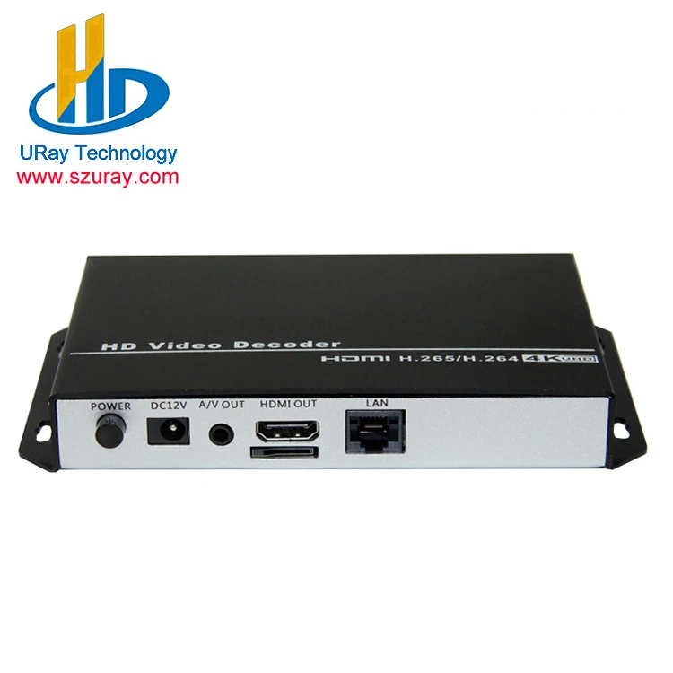 16 Channel Converter To Convert Analog Composite Video Signals To Ip ...