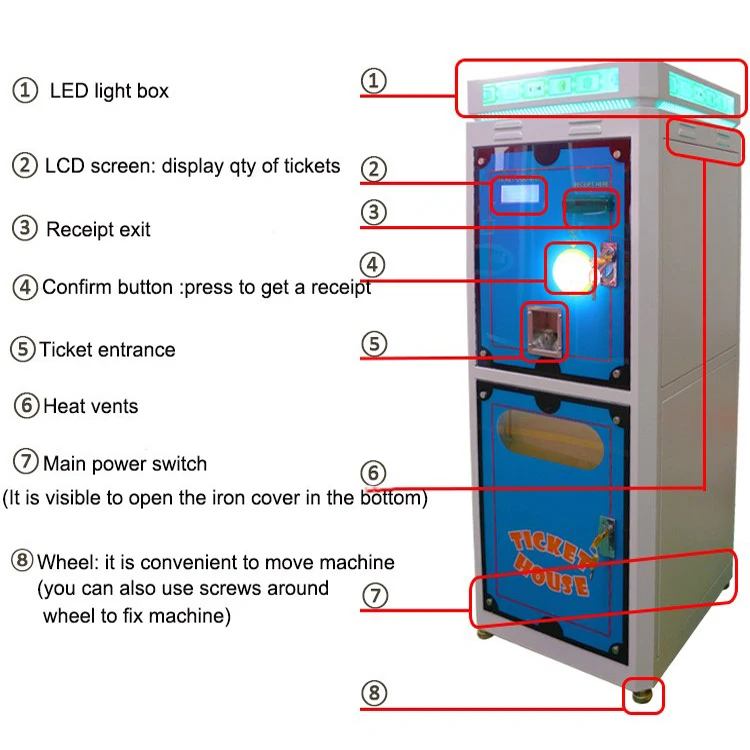 High Quality Automatic Double Side Ticket Eater Ticket Counting Machine ...