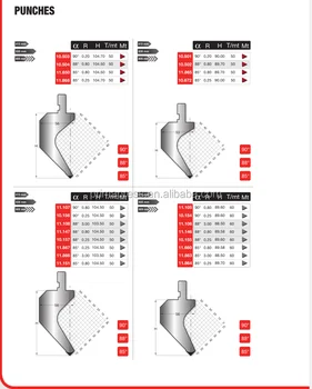 Amada Style Gooseneck Bending Tool/press Brake Punch And Die - Buy ...