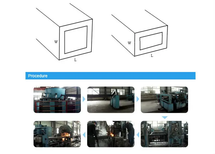 Rectangular Pipe,Hollow Tube Square Tube Hs Code:73066100 - Buy ...