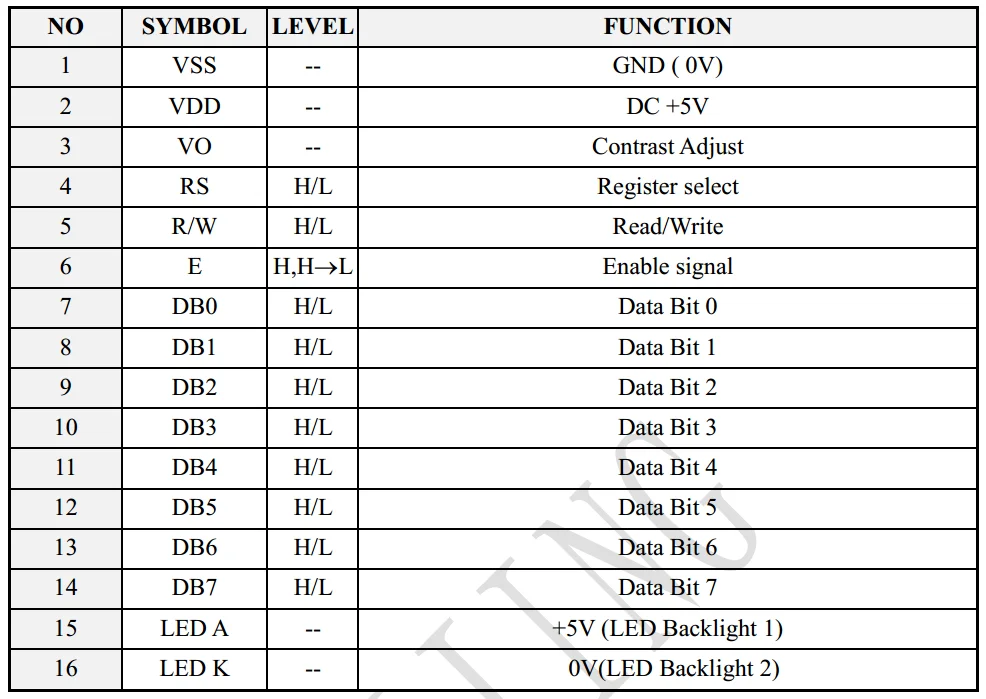 16 Characters One Line Monochrome 1601 Lcd Module Display With Led ...