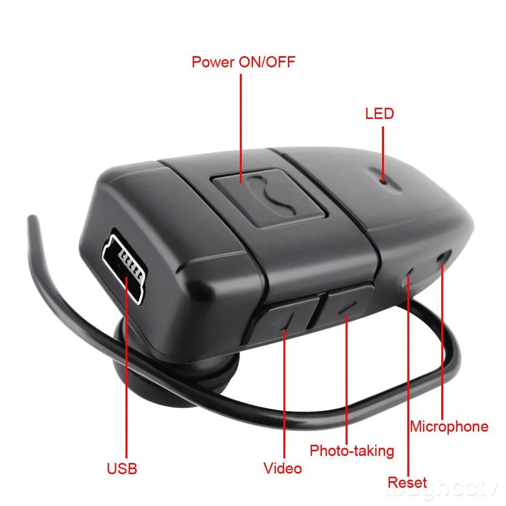 PQ179 Bluetooth Camera-