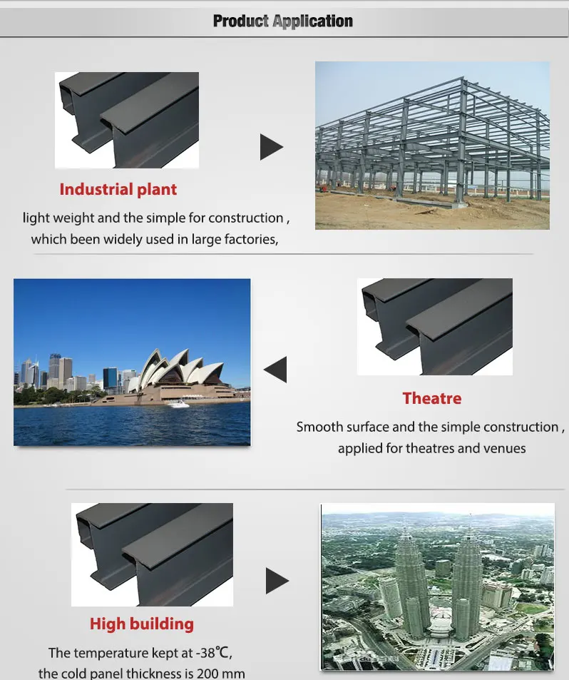 Hot Dip Galvanized Steel Structure With Pipe Rack - Buy Hot Dip ...