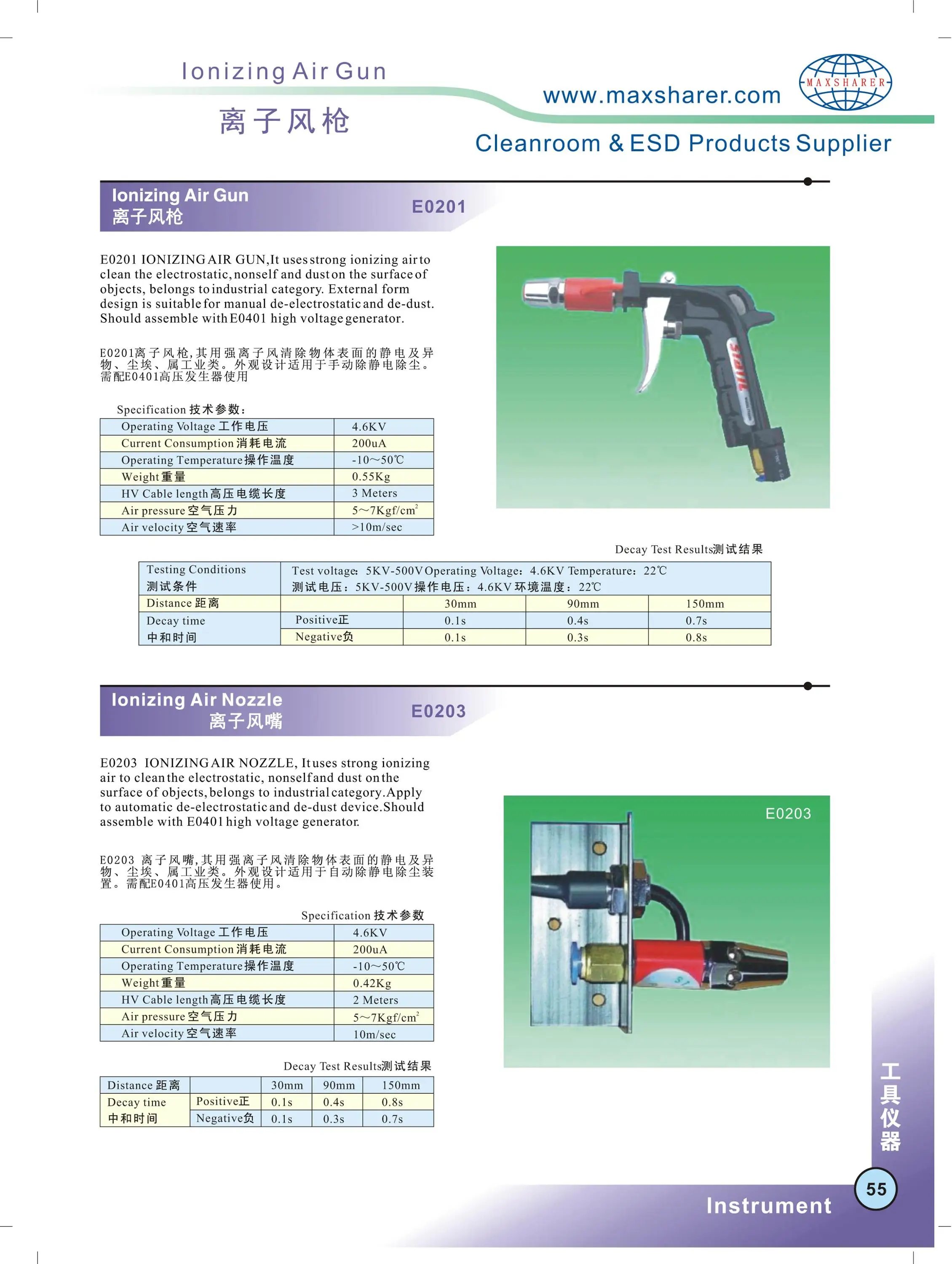 E0201 High Pressure Antistatic Compressed Air Gun Ionizing Shenzhen ...