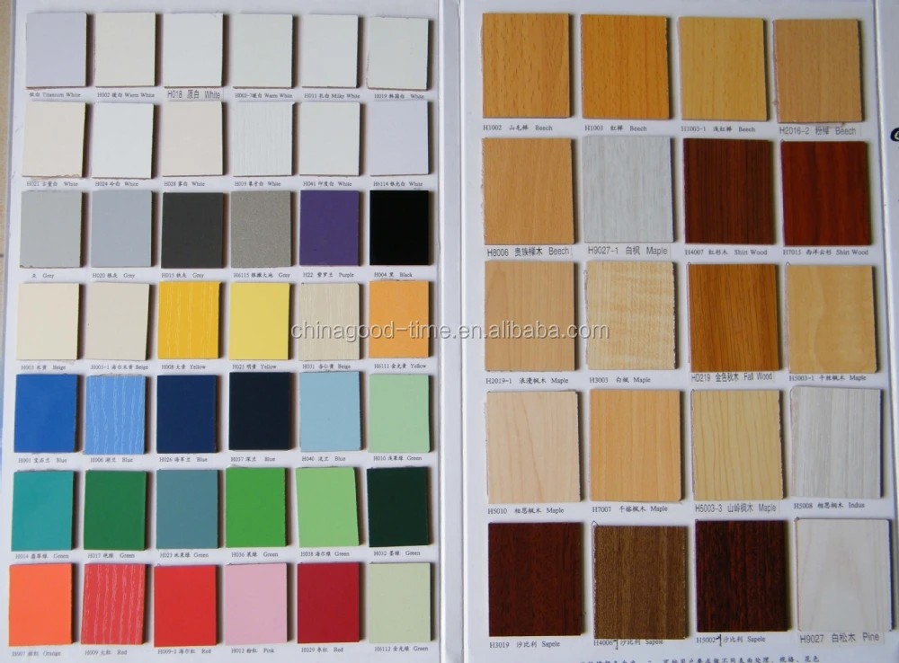 White Melamine Faced Mdf,5mm White Melamine Mdf,Raw Mdf Board ...