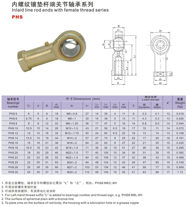 Rod Ends Bearing Phs Phs35 Phs 10 - Buy Rod End Phs,Phs 35 Rod Ends,Phs 10 Rod Ends Bearing ...