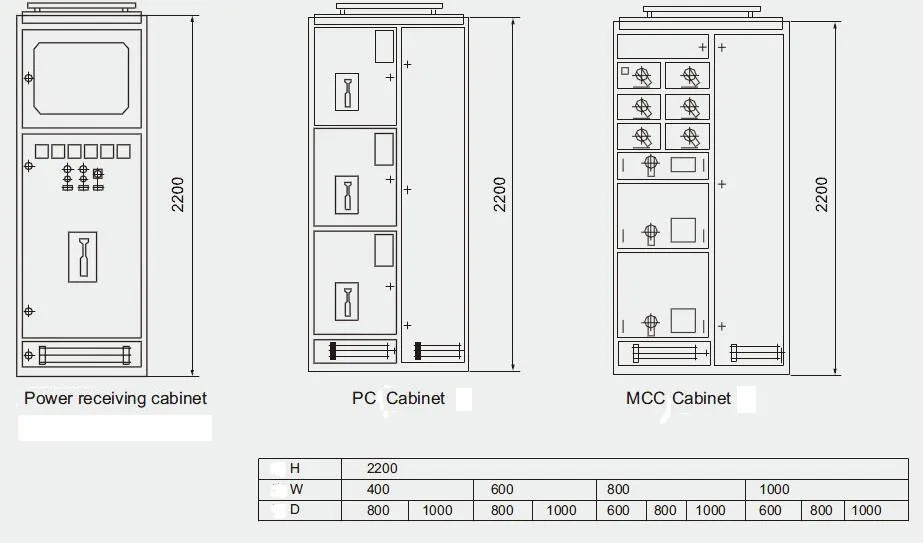 Iec Lv Draw-out Type Subtitation Equipment Mcc Distribution Panel - Buy ...