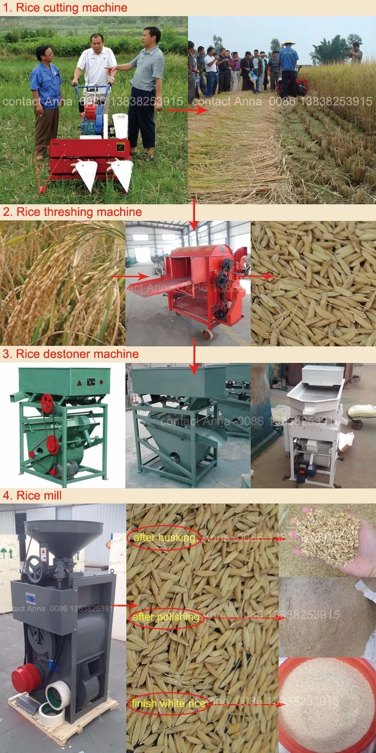 Small Rice Machine Paddy Husk Separator Mill - Buy Paddy Separator,Rice ...