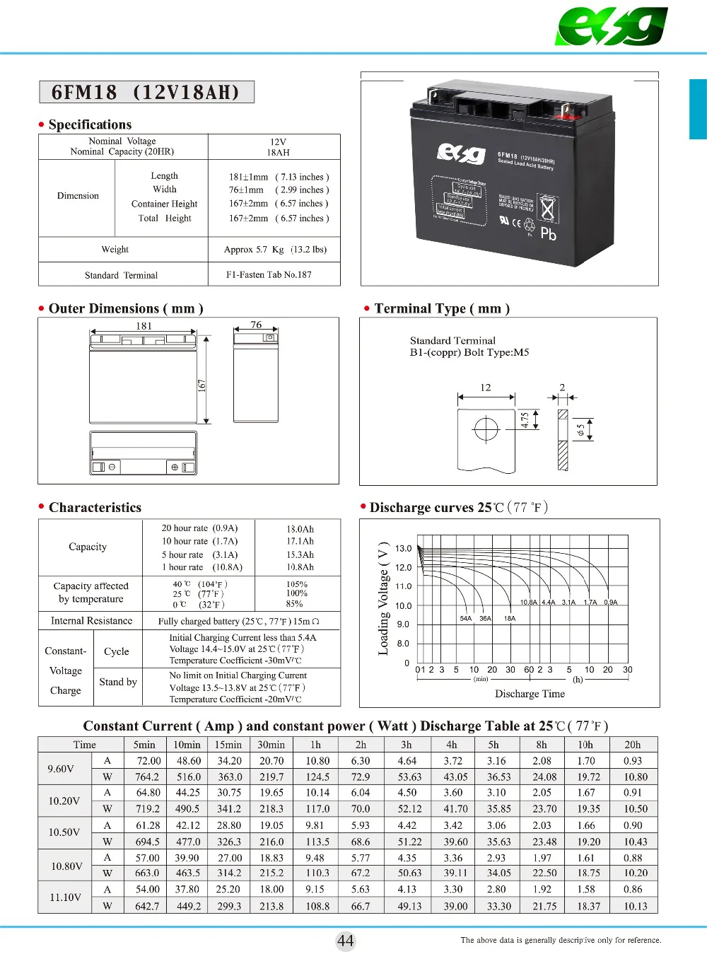 Smf Battery Lead Acid Vrla Agm Solar Ups Battery12v18ah - Buy Vrla Agm ...