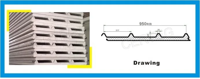Sandwich Panel Turkey Manufacturer - Buy Sandwich Panel Turkey,Carbon ...