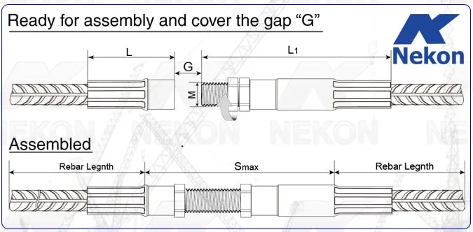 Mechanical Steel Swaged Rebar Position Coupler - Nekon
