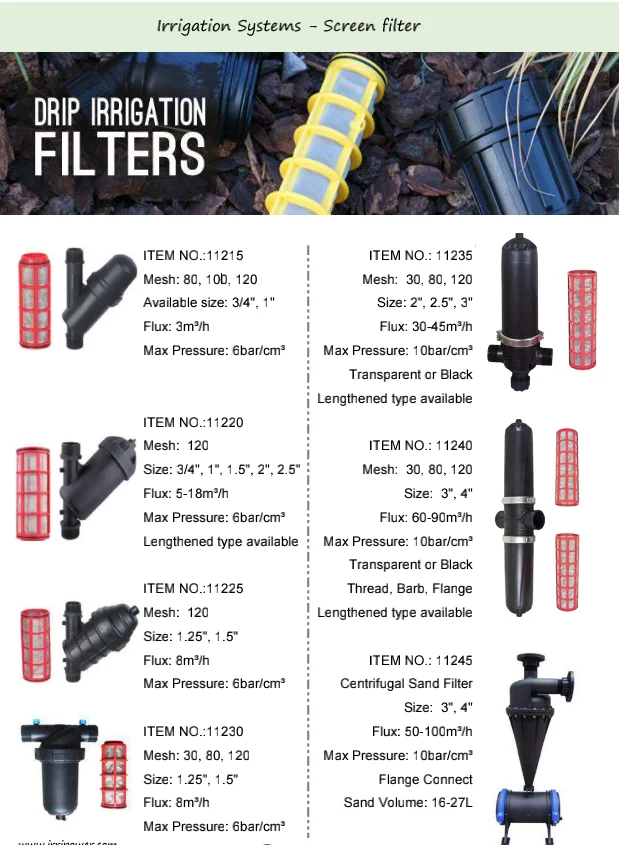 Plastic Drip Irrigation Water Disc Screen Filter System - Buy ...