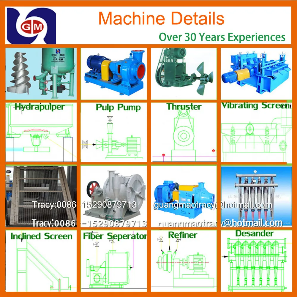 China Supplier Mini Making Kraft Paper Mill Machinery Rollers Prices ...