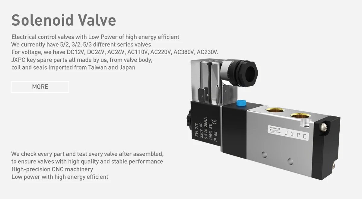 Ningbo New Jiaxing Automatic Industry Co., Ltd. - Air Source Treatment, Solenoid Valve