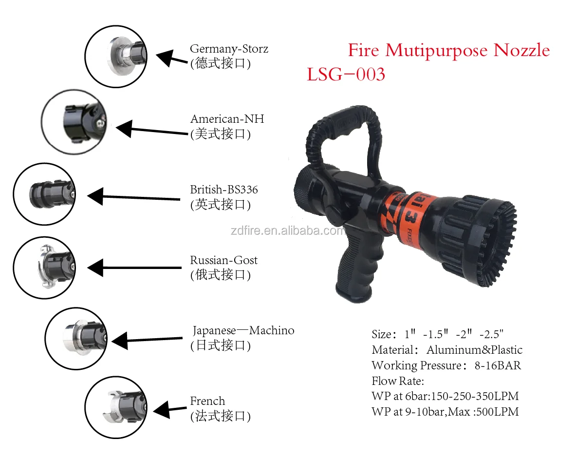 Fire Fighting Pistol Grip Fire Nozzle - Versatile & Durable