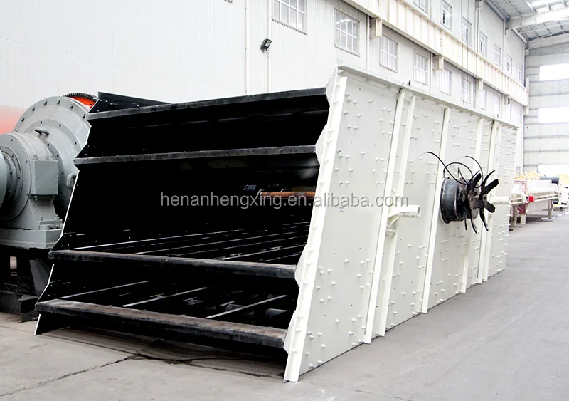 Quarry Screen For Aggregate Size Separation - Buy Quarry Screen,Quarry ...