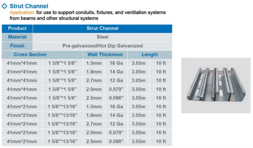 Slotted Gi Strut Channel Price C Channel - Buy Galvanized C Channel ...